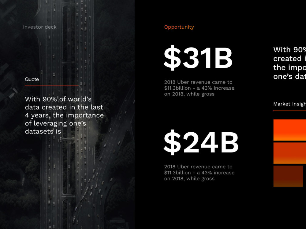 Professional Pitch Deck Presentation with Custom Designs | Upwork