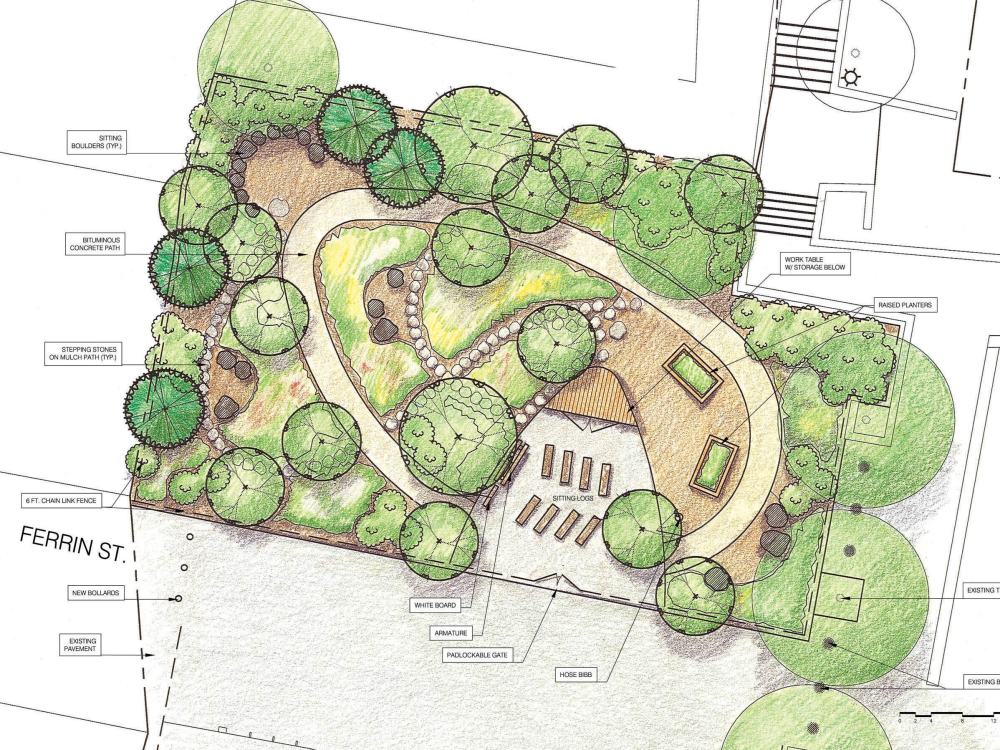 Landscaping Design Site Plan Templates Tree Plan View, PNG, Landscape