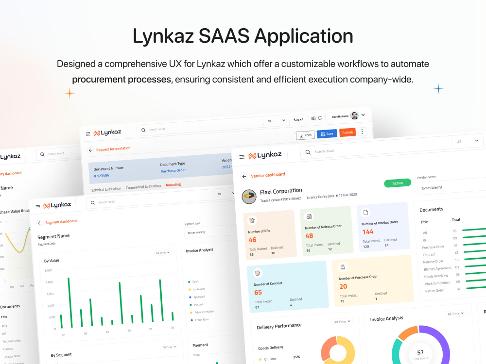 A Professional Dashboard Design for your SaaS/Web App and more. | Upwork