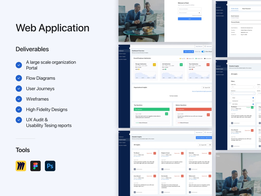 A Professional Dashboard Design for your SaaS/Web App and more. | Upwork