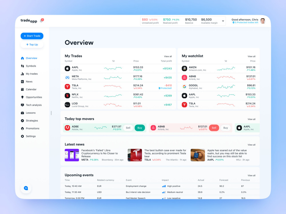 Web application Dashboard | SaaS UX UI Designer | Upwork
