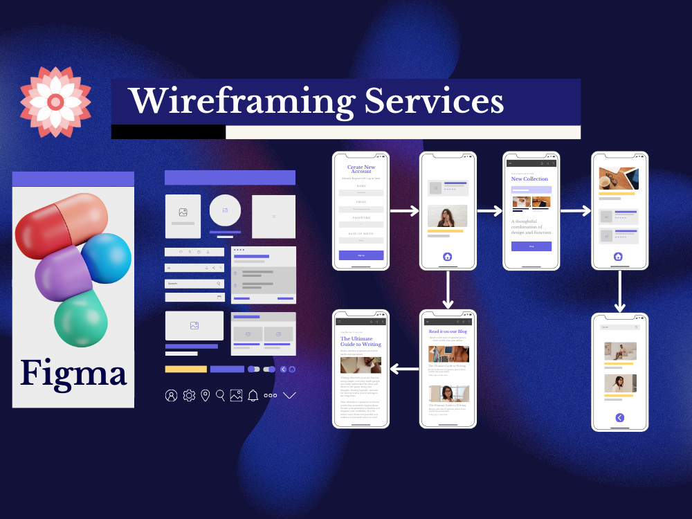 Wireframes for clear app vision and functionality. | Upwork
