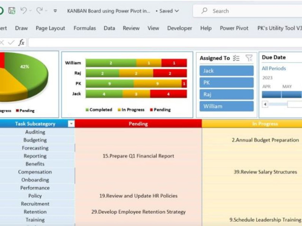 Excel Dashboard, Reports, Excel Formulas, Pivot Tables, Macros & VBA | Upwork
