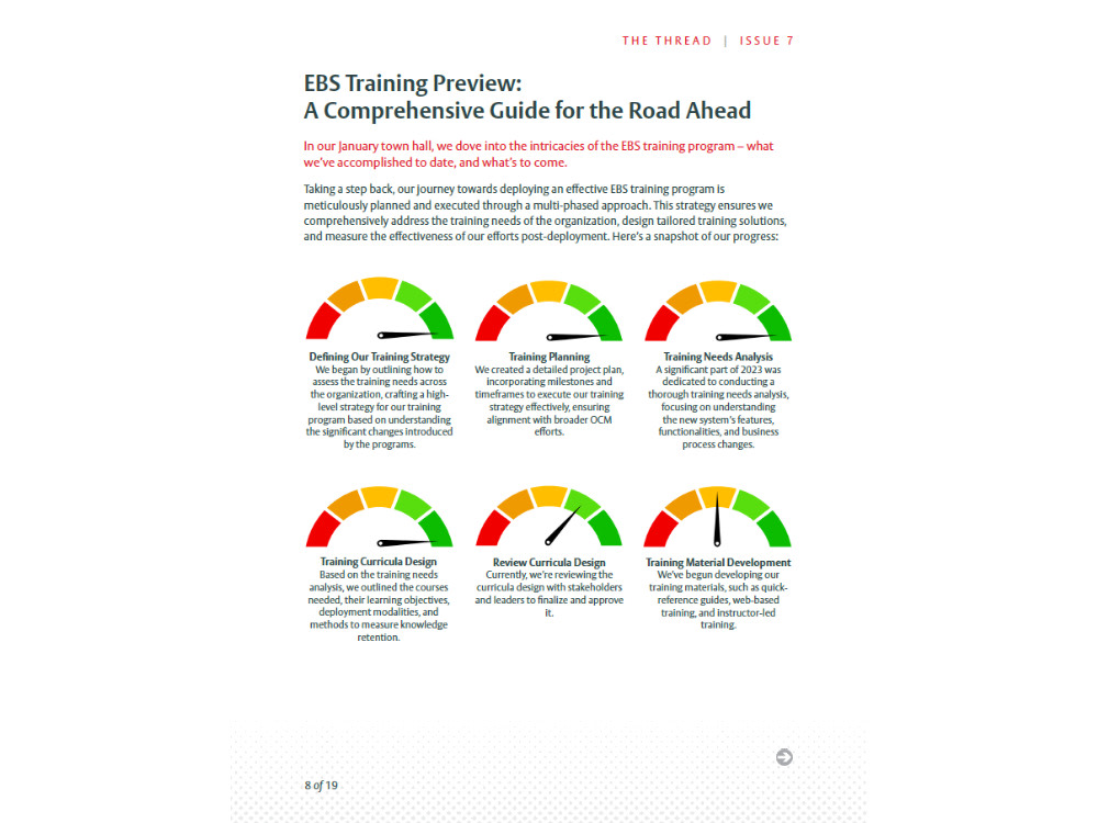 Professional Newsletter Design & Copywriting Using Adobe InDesign | Upwork