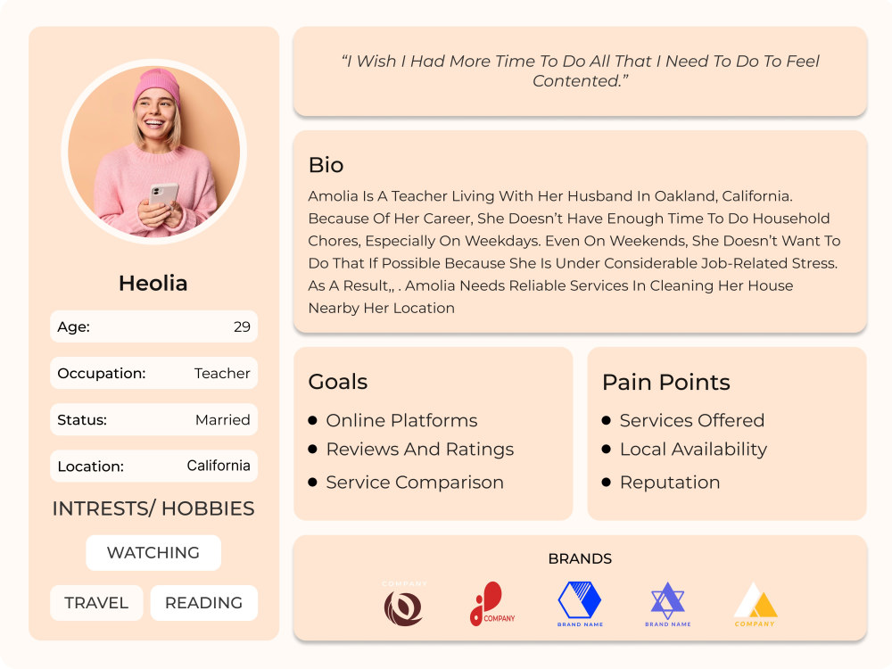 Customer journey maps ,user flow and user persona for your business ...