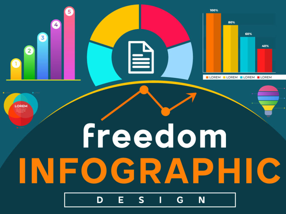 Professional infographic flow chart design | Upwork