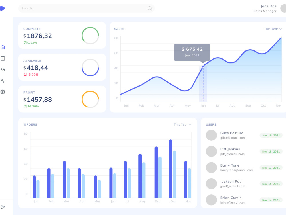 A data visualization dashboard or web app UI UX design | Upwork