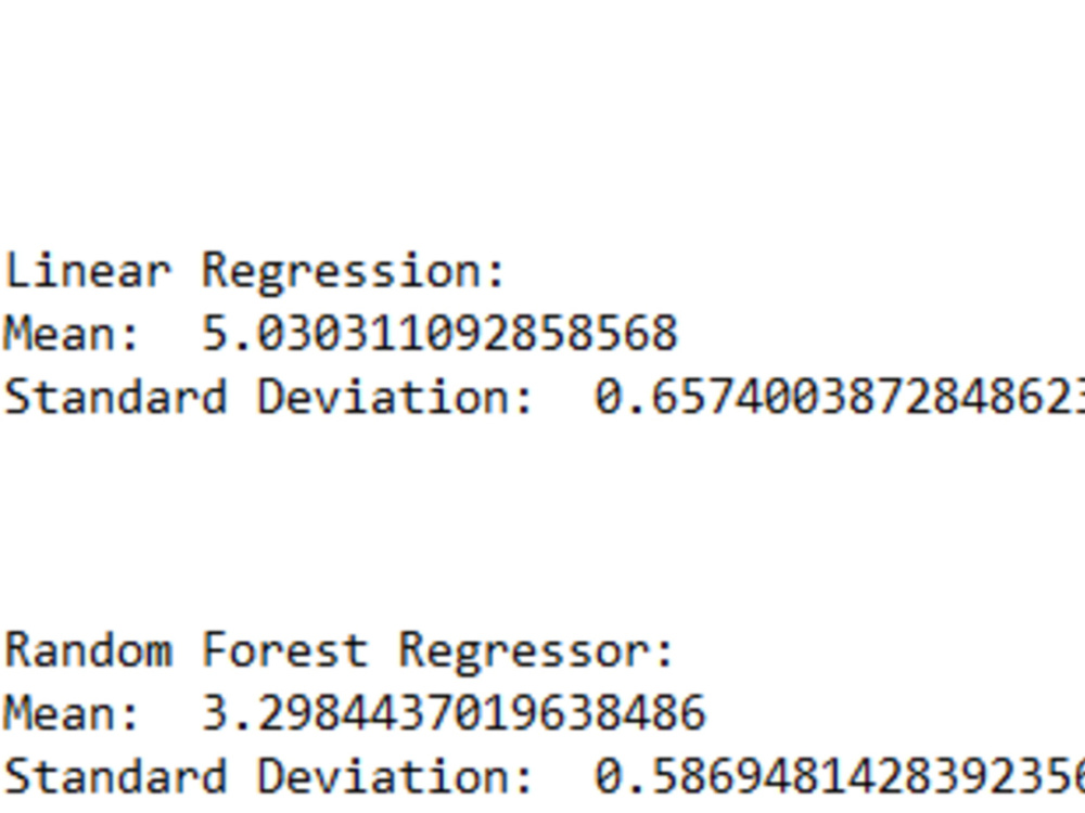 Machine Learning & Algorithms | Upwork