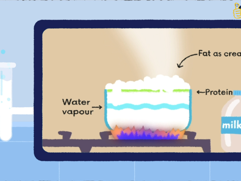 Educational explainer 2D animated video for your lesson/course/E ...