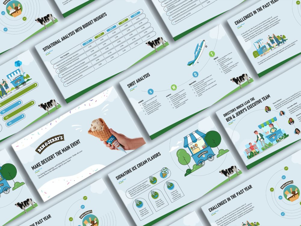 A PowerPoint Expert, PowerPoint Presentation Design, PPT Pitch Deck ...