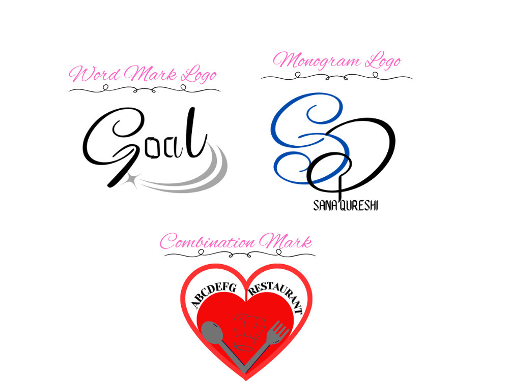 Logo design & thumbnail | Upwork