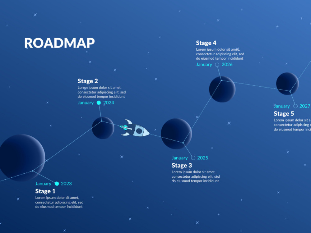 Custom and unique infographic flowchart roadmap and presentation ...