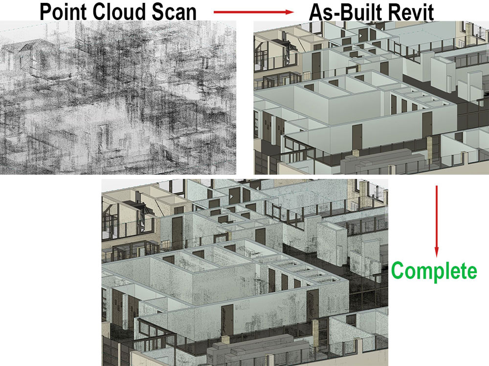 A revit or autocad model create from the point cloud scan | Upwork