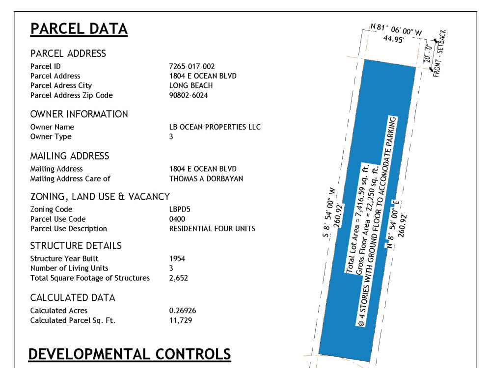 A detailed and concise zoning analysis report | Upwork