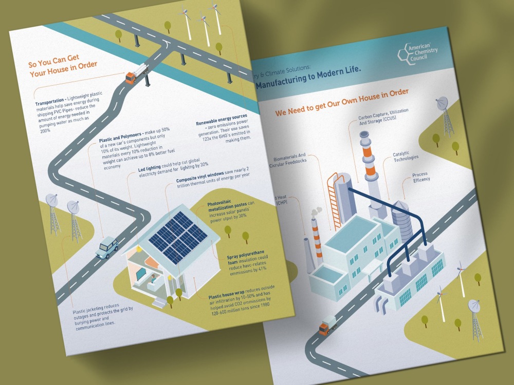 Unlock the power of infographics and seize your visual enlightenment ...