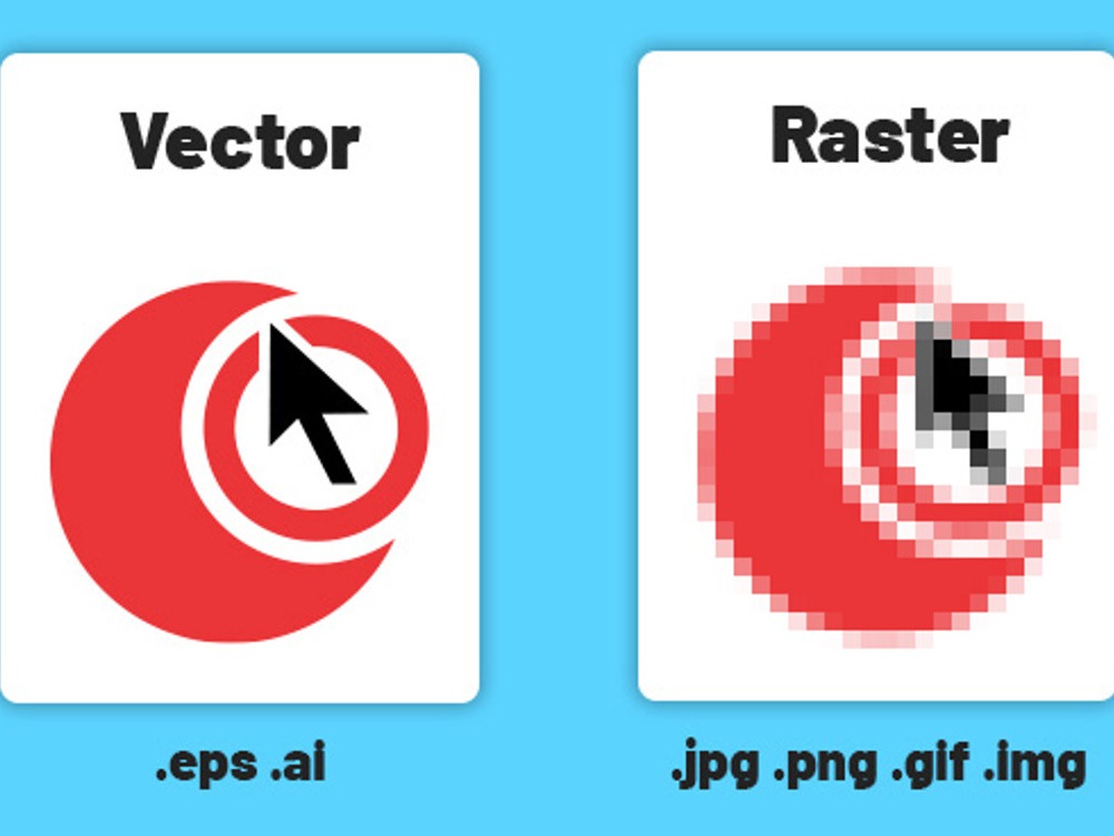 Vector Tracing, Raster to Vector, Image, Sketch to Vector File ...