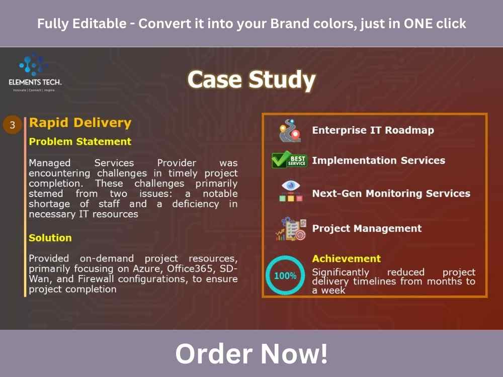 Redesign improve revamp remake powerpoint presentation PDF pitch deck ...