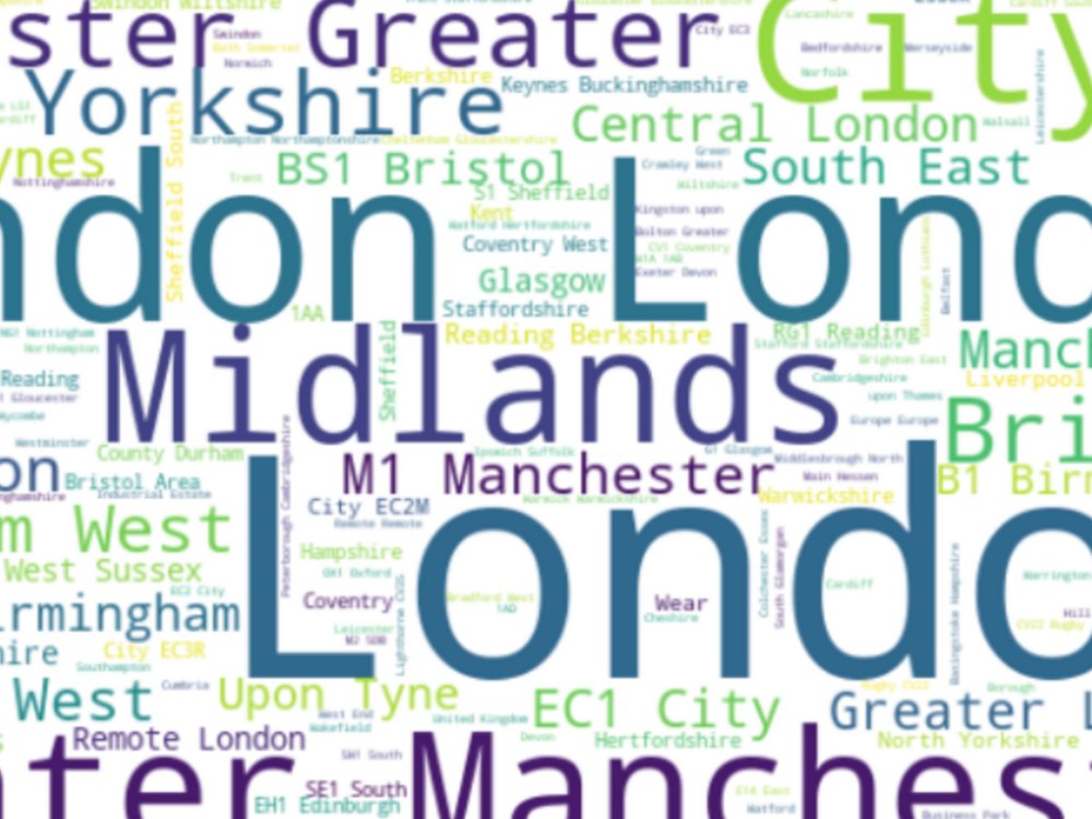 A detailed Exploratory Data Analysis(EDA) and Visualization using Python | Upwork