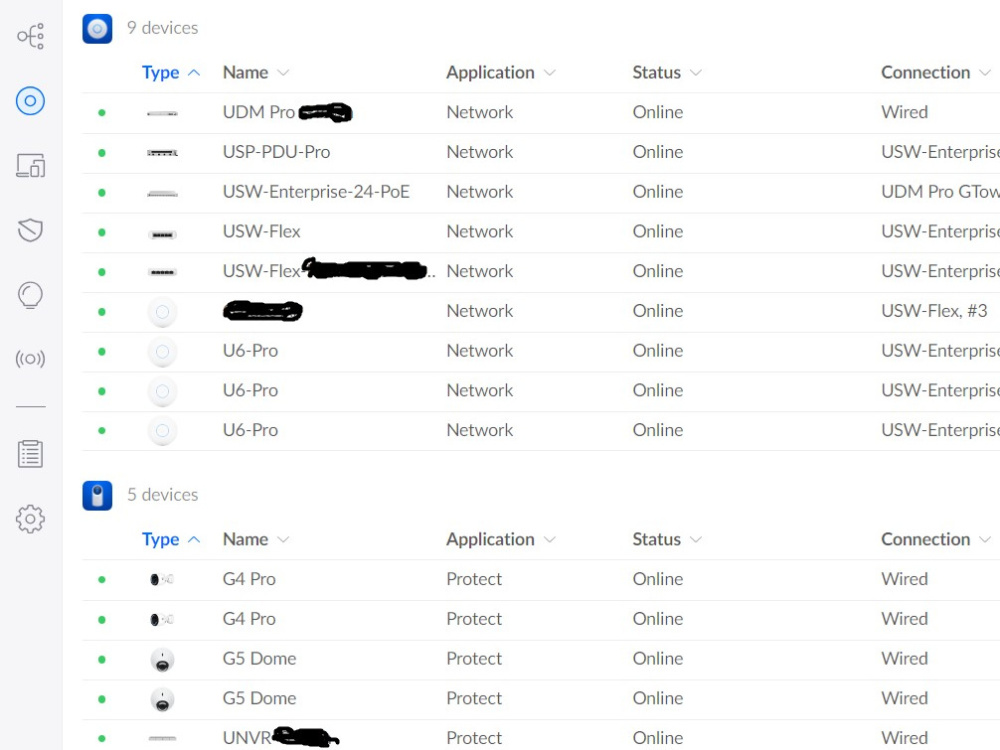 Ubiquiti/Unifi Expert Configuration and Network Optimization | Upwork