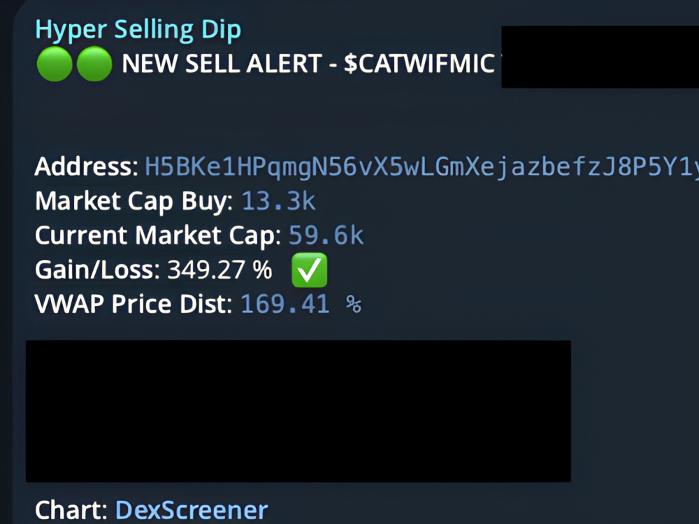 Custom Telegram Bot Development | Upwork