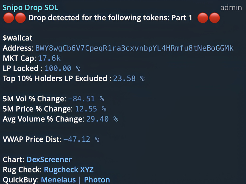 Custom Telegram Bot Development | Upwork