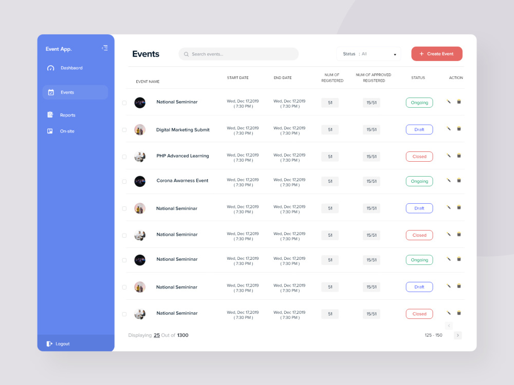 UI/UX design for your SaaS platform, Dahboard, web & mobile app, CRM etc | Upwork