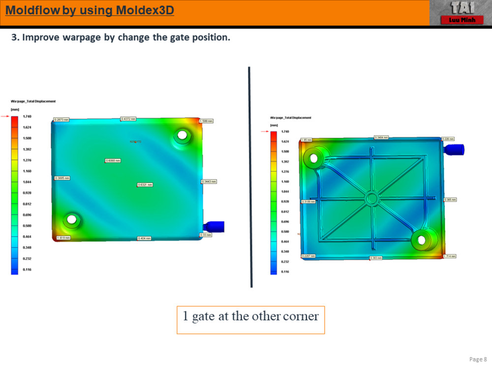 Moldflow simulation report by using moldex3d | Upwork