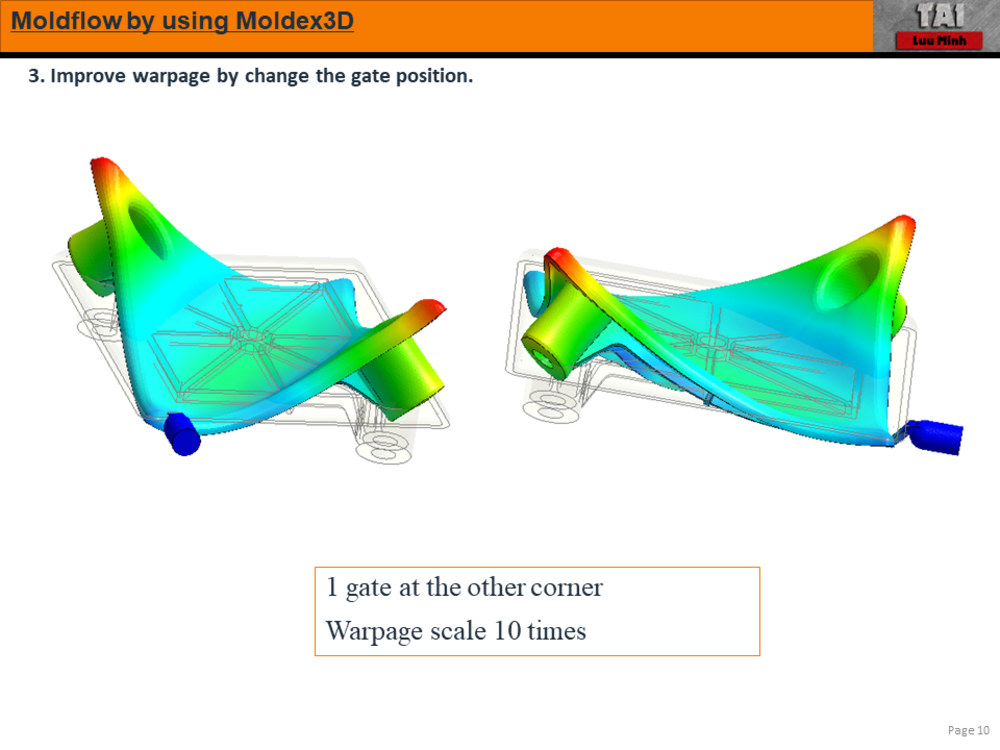 Moldflow simulation report by using moldex3d | Upwork