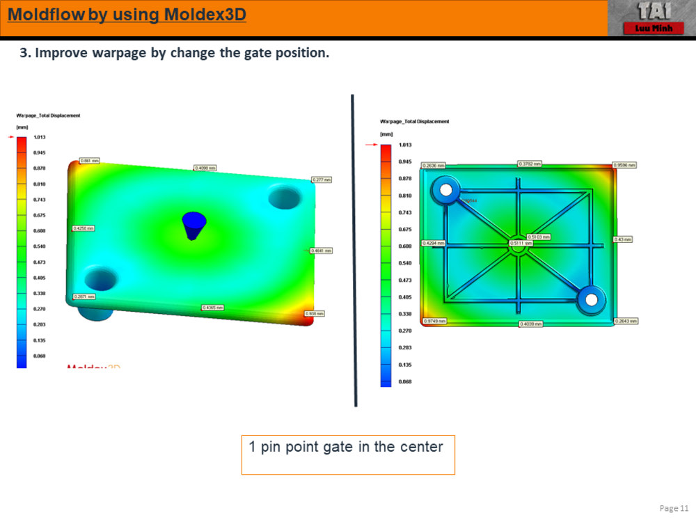Moldflow simulation report by using moldex3d | Upwork