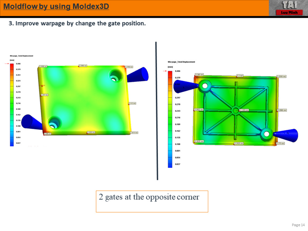 Moldflow simulation report by using moldex3d | Upwork