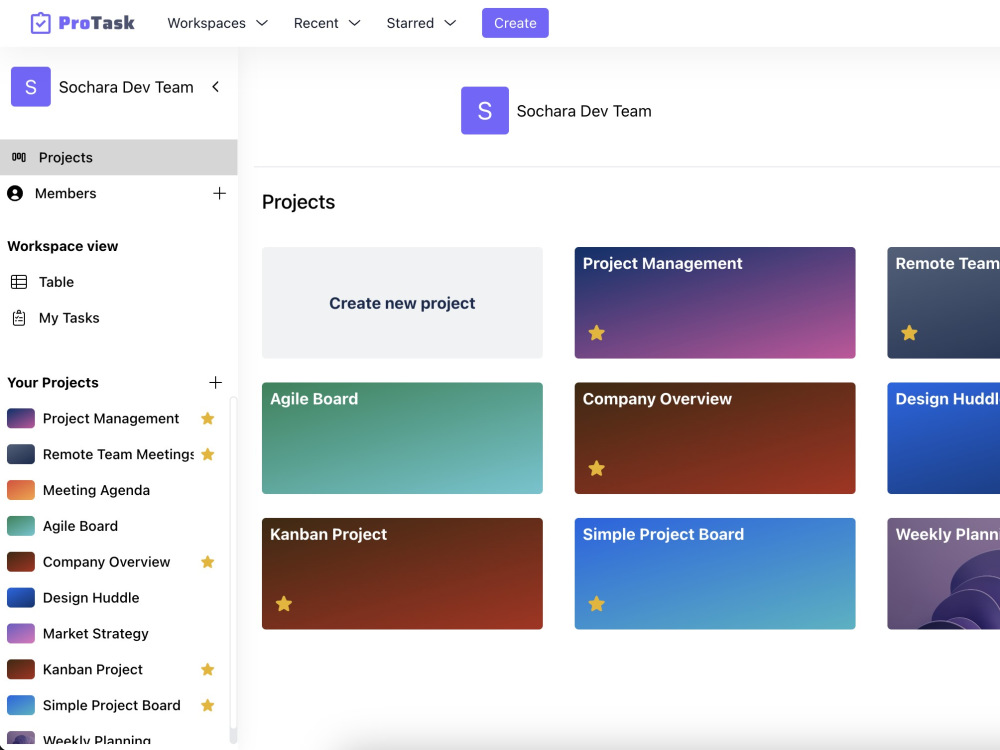 A project management tool including time tracking feature | ProTask | Upwork
