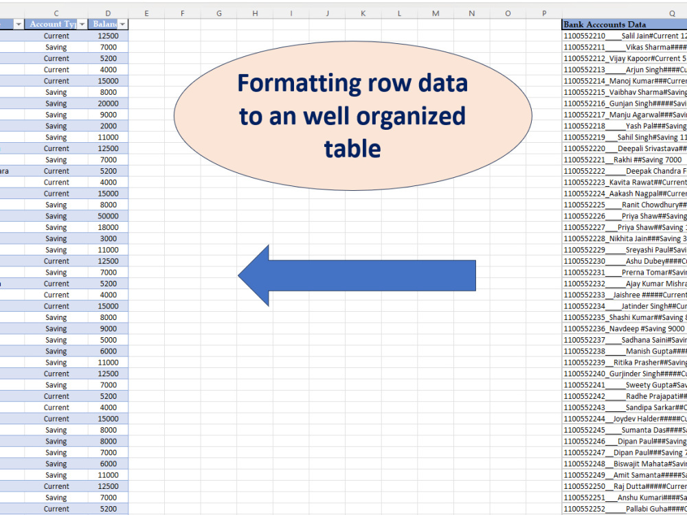 Data Entry Data Cleaning Data Formatting On Microsoft Excel Upwork