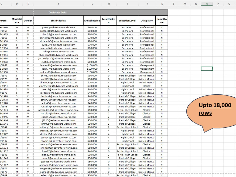 Data Entry Data Cleaning Data Formatting On Microsoft Excel Upwork