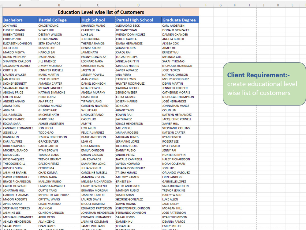 Data Entry Data Cleaning Data Formatting On Microsoft Excel Upwork