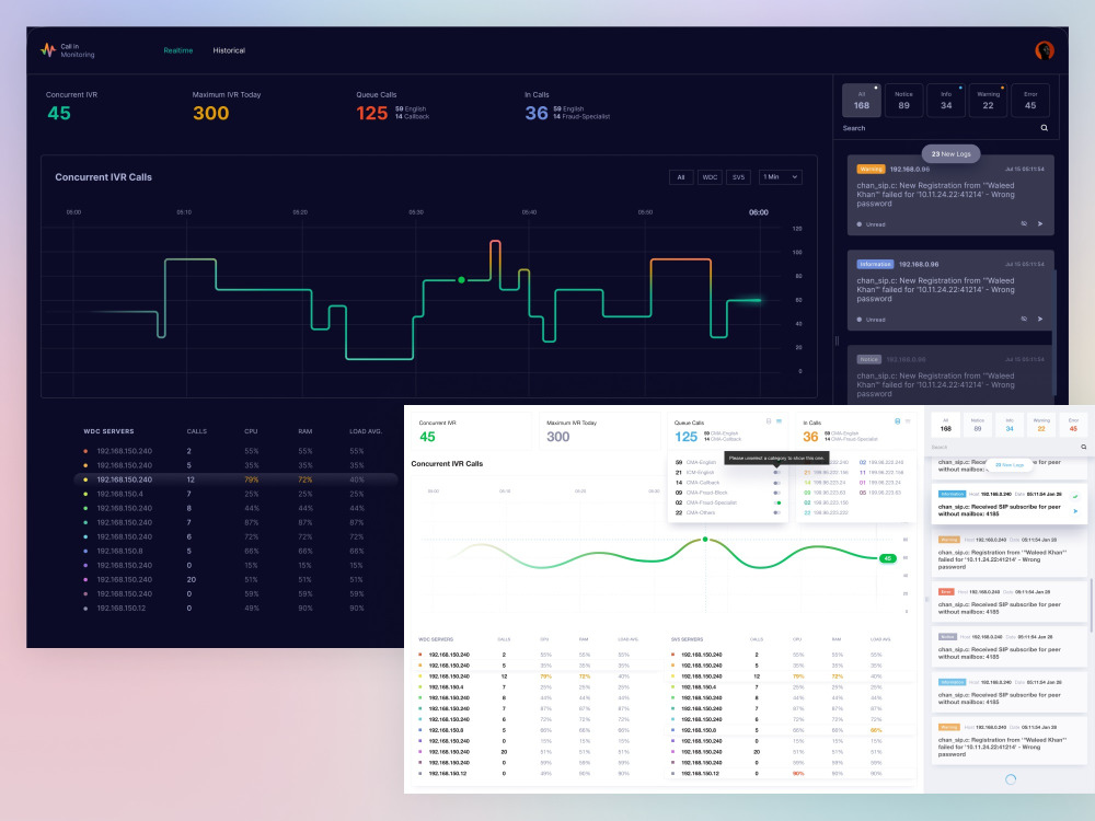 Professional UX/UI design to elevate your business experience. | Upwork