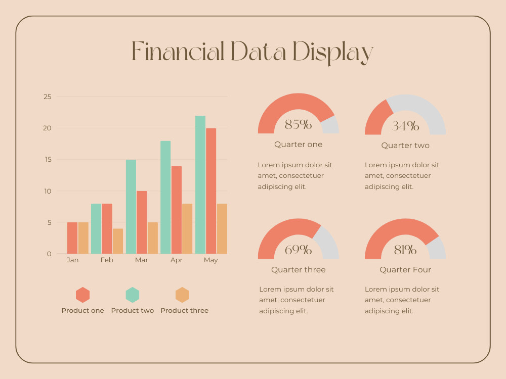 An interactive Power BI Dashboard from an experienced Data Analyst | Upwork