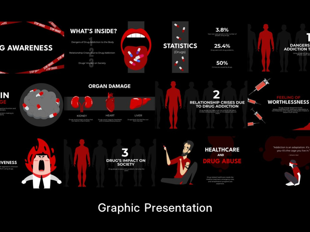 Custom-designed Client Presentation decks for Consultants & Agencies | Upwork