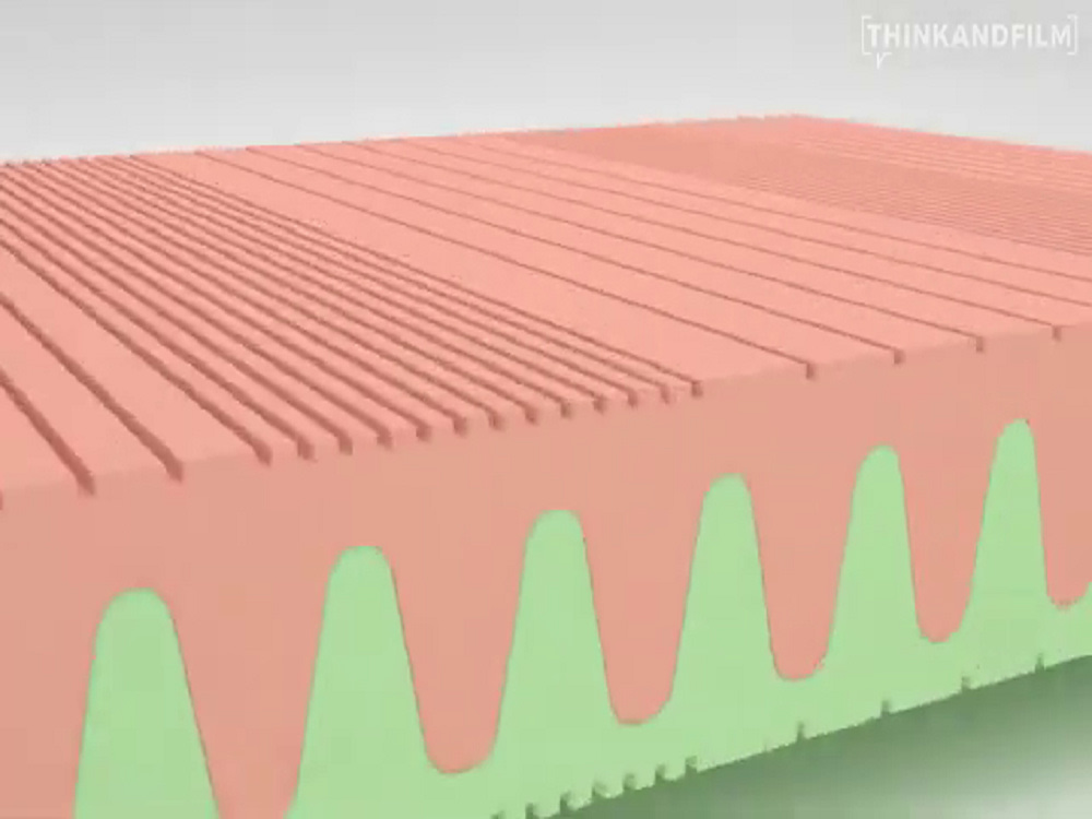 3d axonometric animation 3d mattress animation 3d furniture interior ...