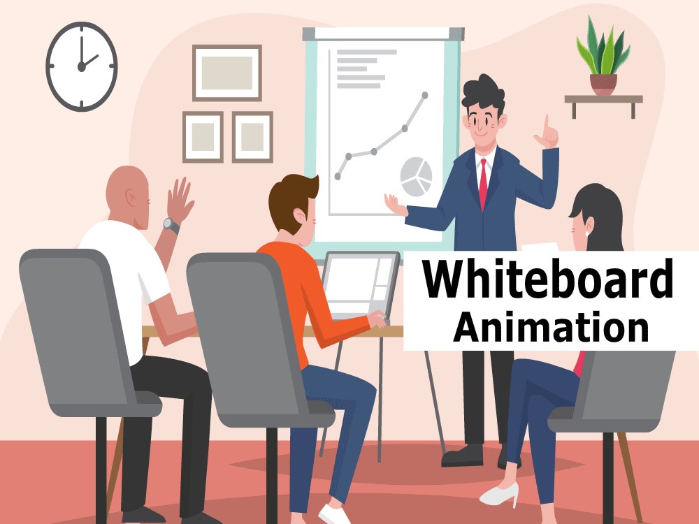 Color full whiteboard animation explainer video | Upwork
