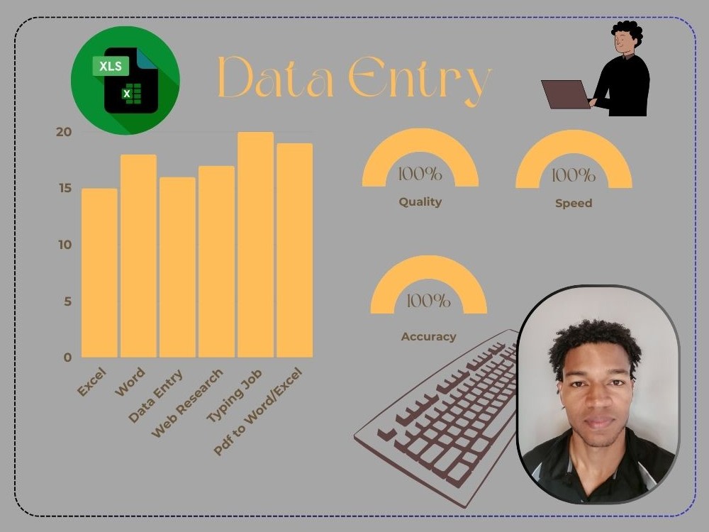 A high quality data entry, pdf to excel or word | Upwork