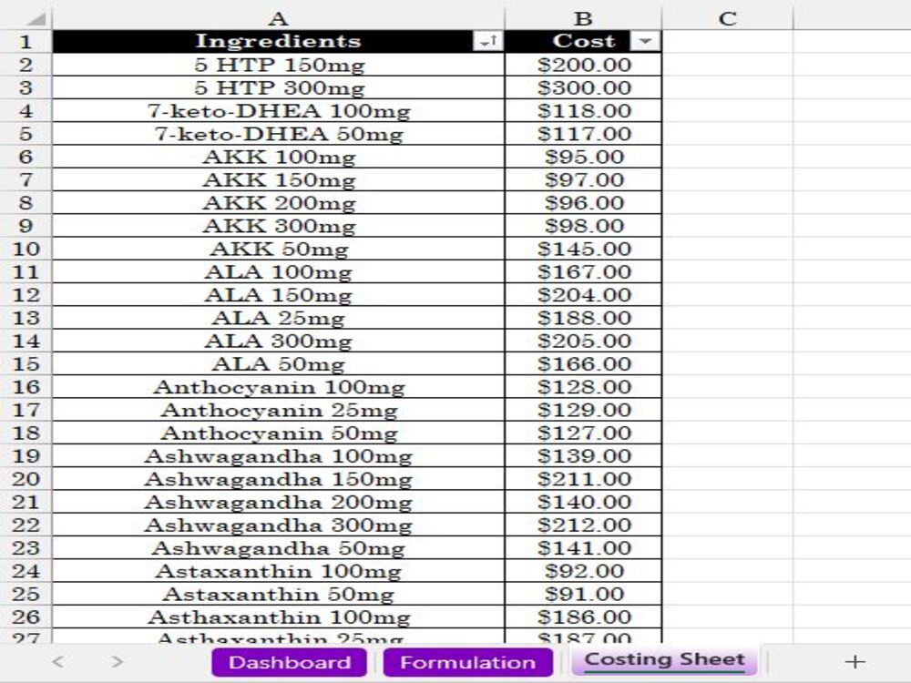 Automated Supplement Ingredient Suggestion Excel Sheet | Upwork