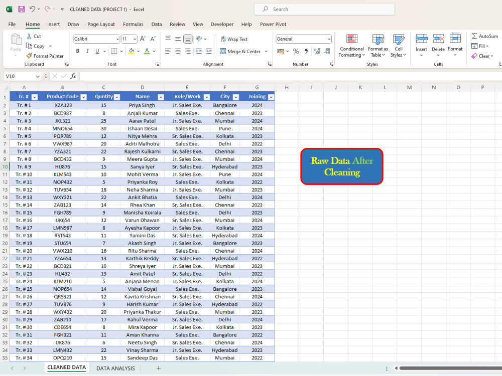 Expert in Excel data cleaning, ensuring your data is accurate and organized | Upwork