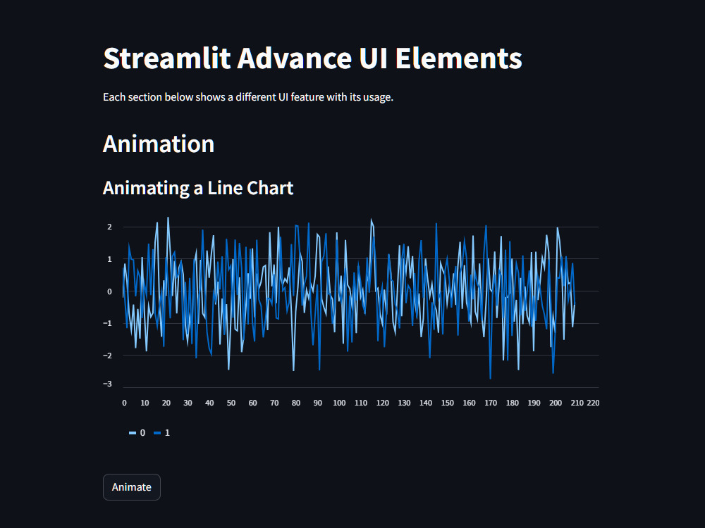 Streamlit application with advance UI/UX elements | Upwork