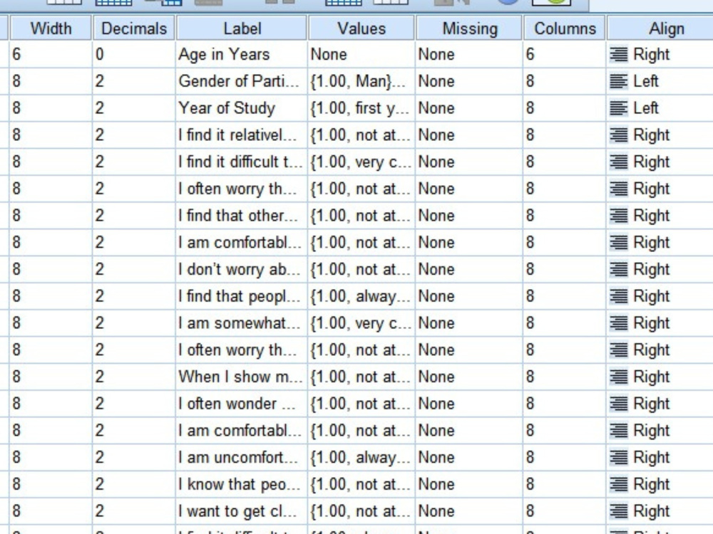 Data entry and/or data analysis in SPSS | Upwork