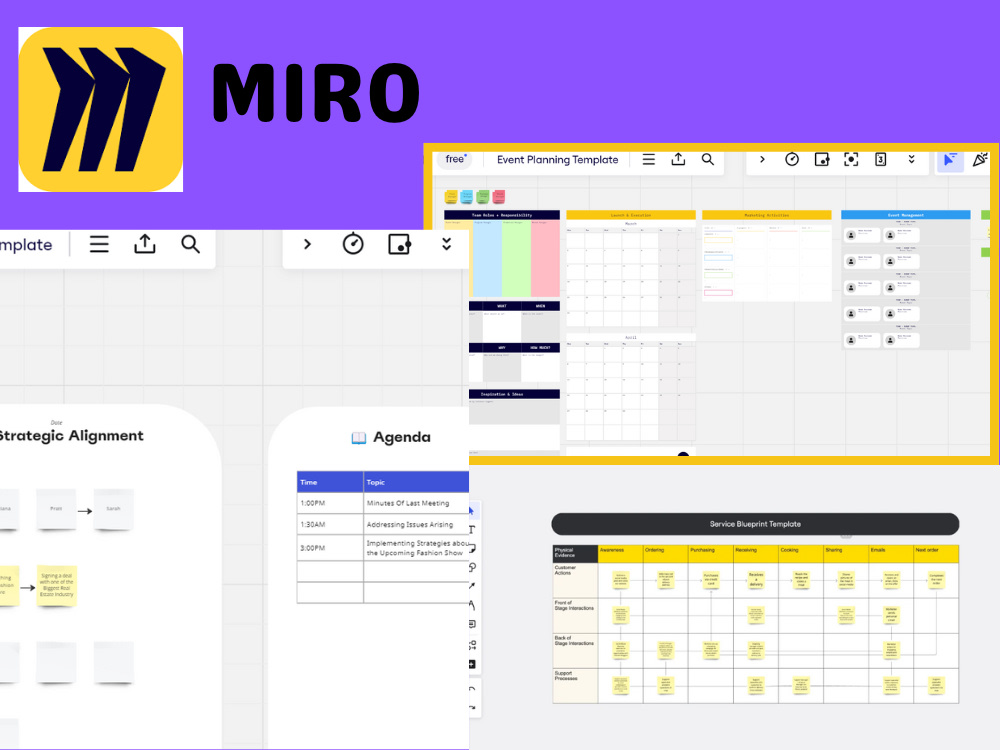 A miro project, white board, infographic, flowchart, mind map, miro ...