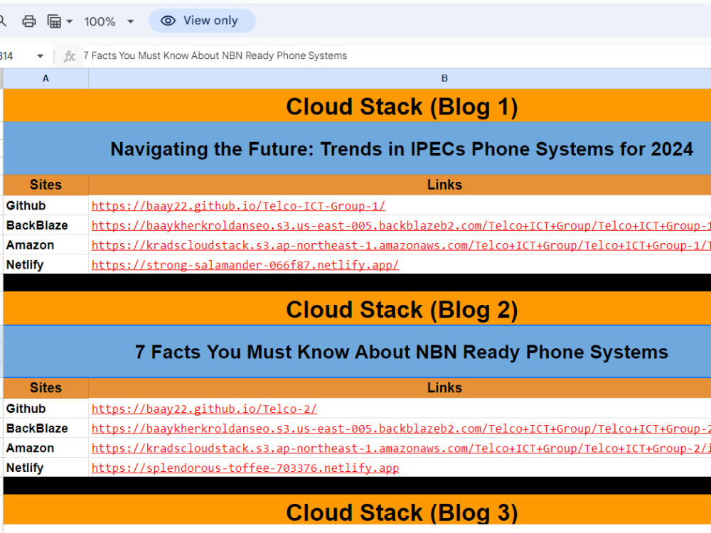 Advanced Google Cloud Stack Backlinks | Upwork