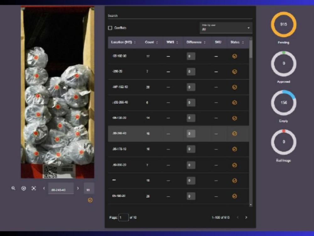 Ai Based Inventory Management Solutions Upwork