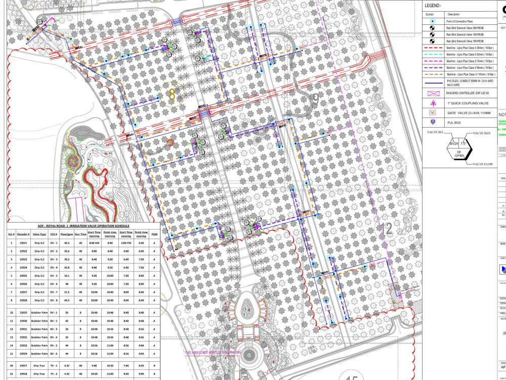Irrigation System Designs for Your Landscaping with Material Take off ...