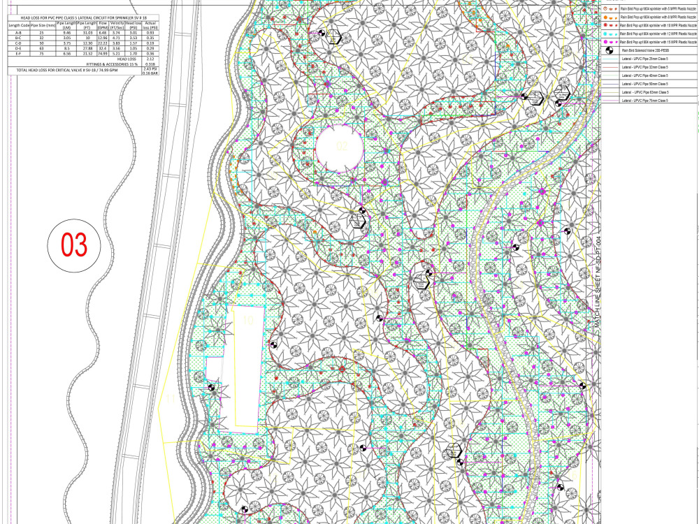 Irrigation System Designs for Your Landscaping with Material Take off ...