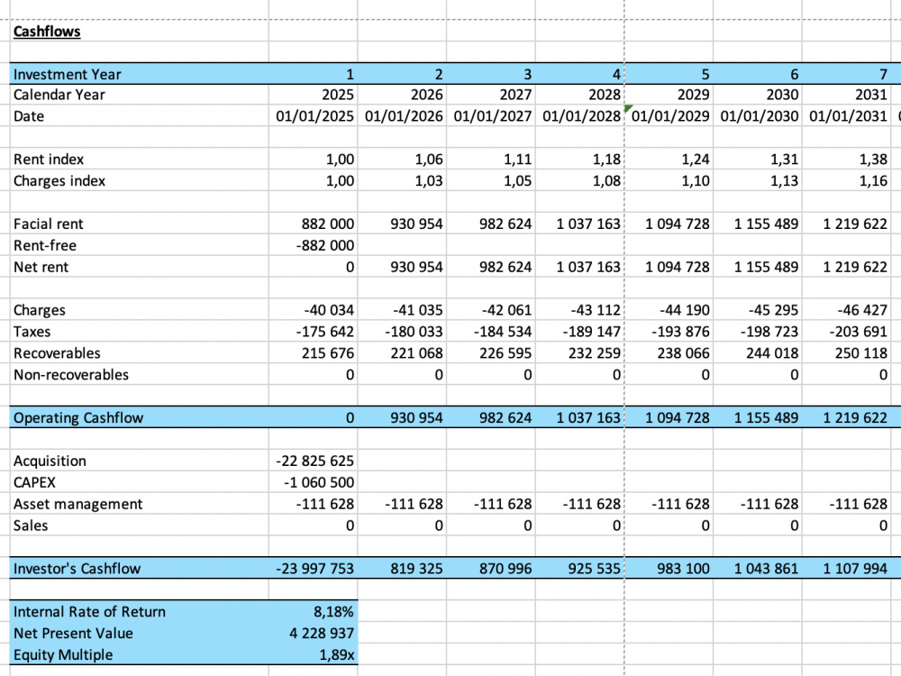 An all-in-1 real estate financial model | Upwork